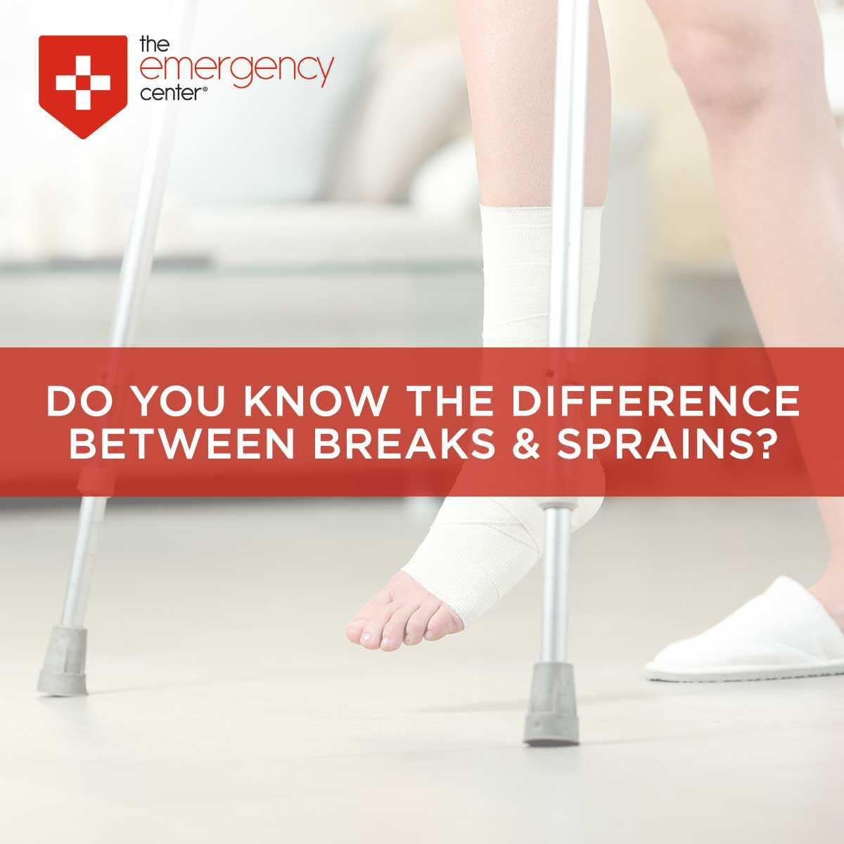 Emergency Breaks and Sprains | No Wait ER | The Emergency Center